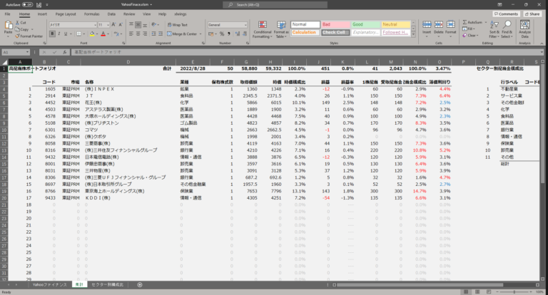 Yahooファイナンスのポートフォリオをエクセルに出力するためのマクロ | mtk_birdman's blog