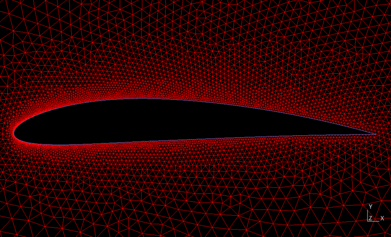 【gmsh v4.6.0】pythonを使って二次元翼型のメッシュを切る | mtk_birdman's blog