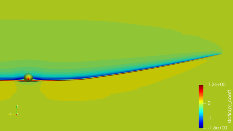 【OpenFOAM v2006】航空機の3次元解析 | mtk_birdman's blog
