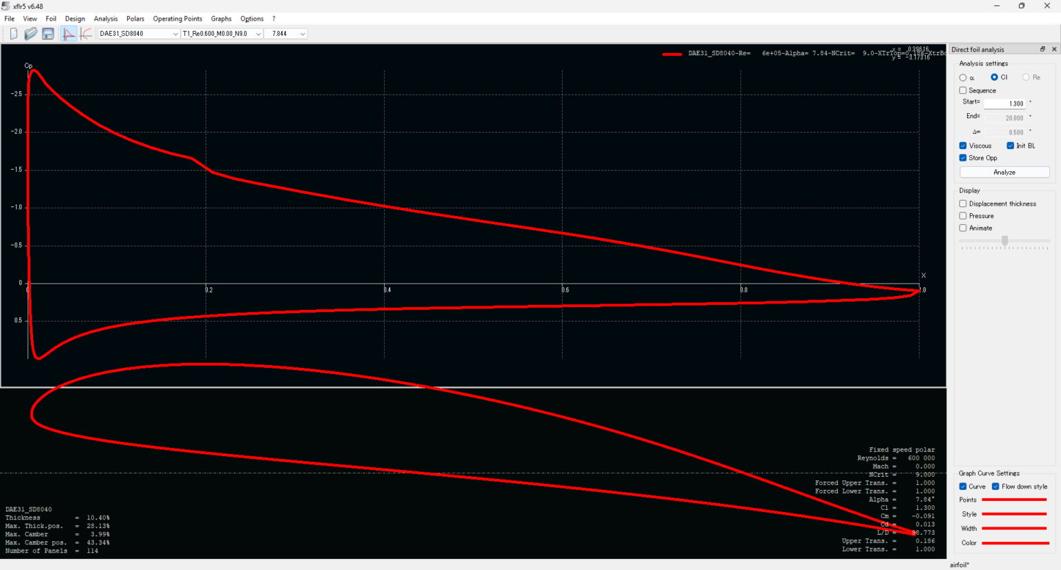 Team Tinker Gemini-X 設計資料 | mtk_birdman's blog