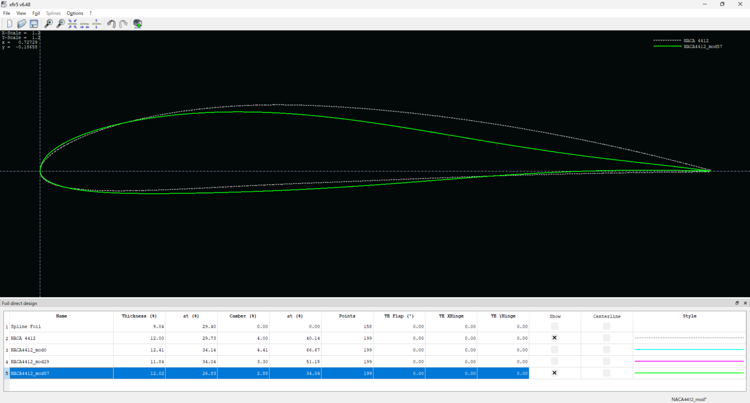 pymooのNSGA-IIとxfoilでCST翼型の多目的最適化を行う | mtk_birdman's blog